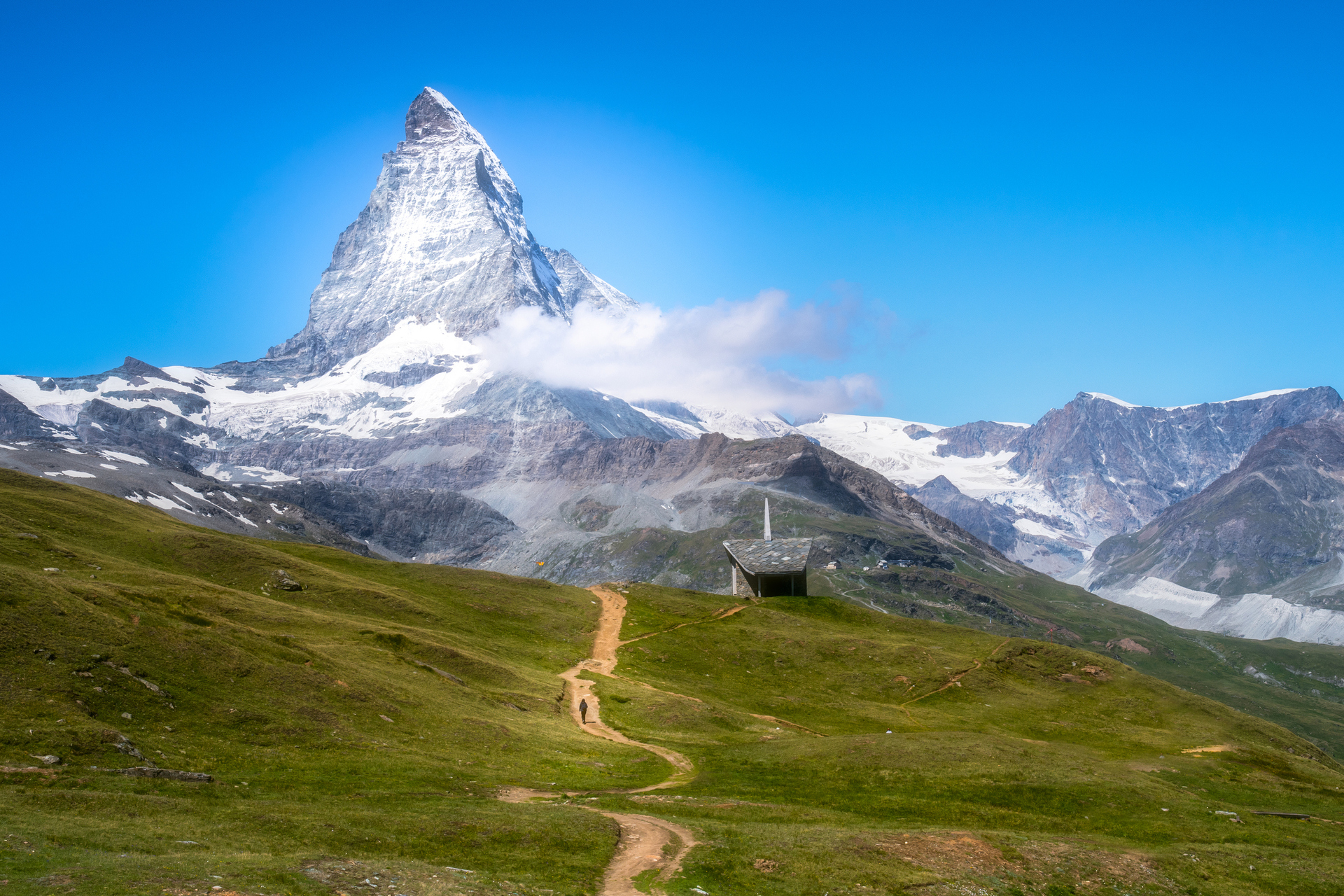 Swiss Alps Climate