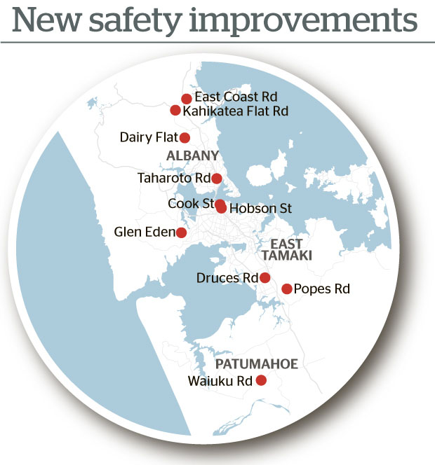 Ten high-risk Auckland roads getting safety upgrades